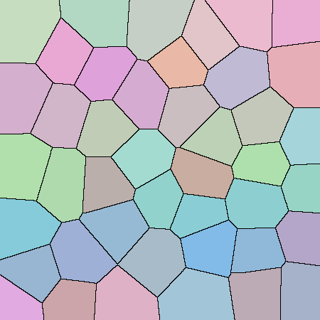 GitHub - delestro/ImageJColormaps: Collection of custom colormaps for ...